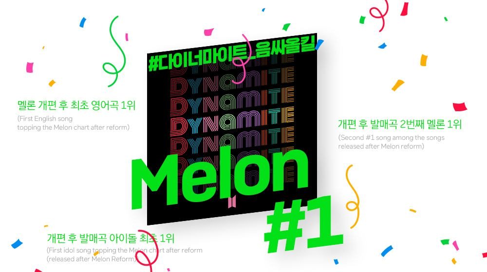 'Dynamite' BTS Sukses Puncaki Daftar Lagu MelOn Meski Berbahasa Inggris ...
